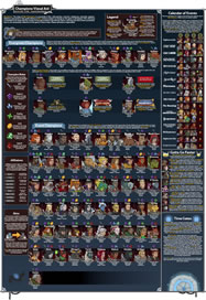 IDLE Champions - All Event and non-event champions infographic