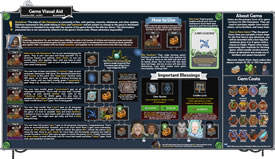 IDLE Champions - Gem infographic